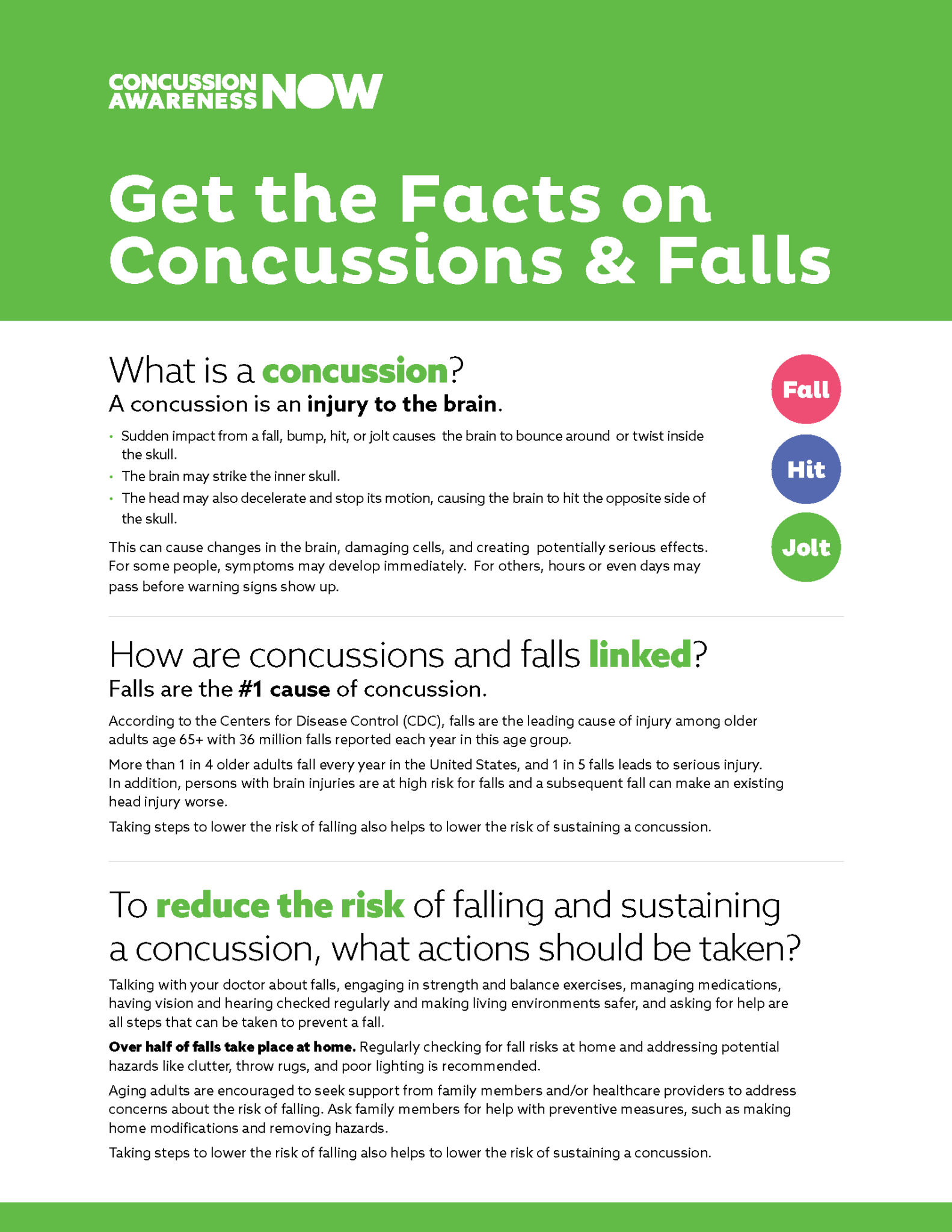 Help increase awareness | Concussion Awareness Now