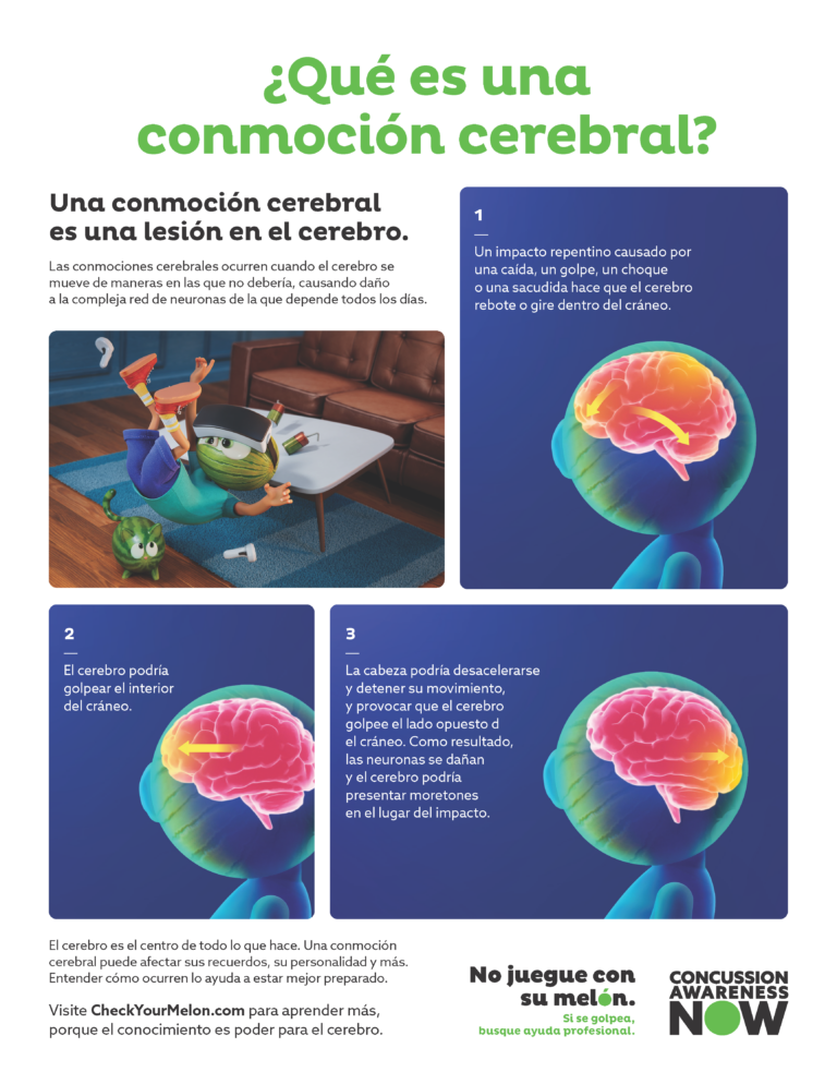 Help increase awareness | Concussion Awareness Now